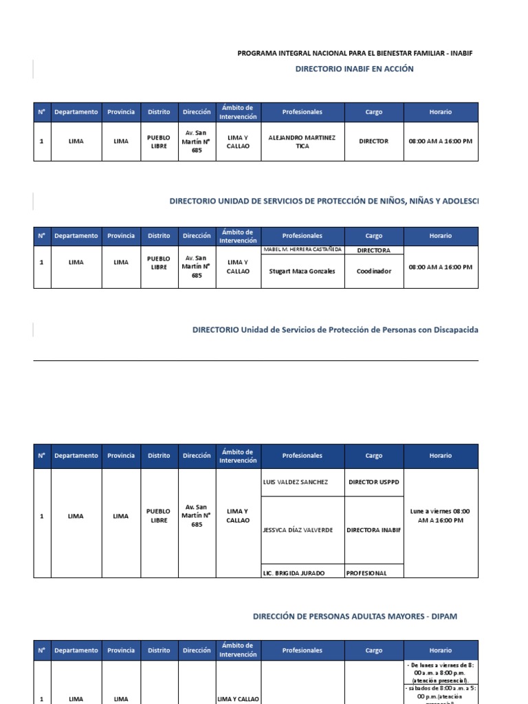 Directorio INABIF y DIPAM 2023 | PDF | Lima