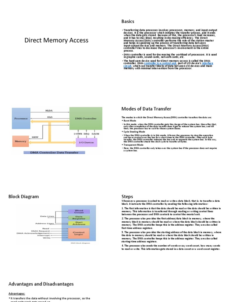 Direct Memory Access: Basics | PDF | Computing | Computer Hardware