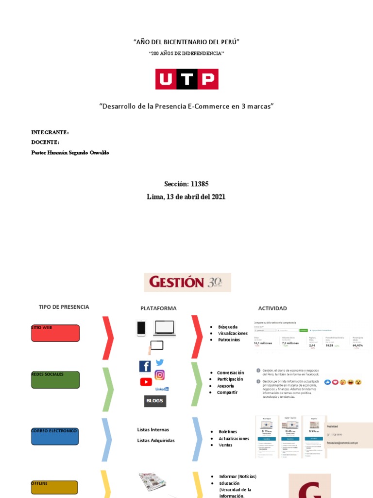 Mapa de Presencia E-Commerce - Ejemplo04 | PDF | Comercio electrónico ...