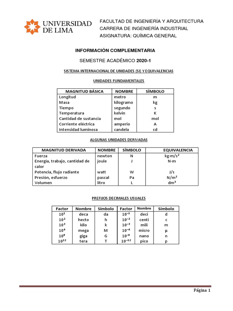 Formulario Equivalencias Tablas 2020 1 | PDF | Pascal (Unidad) | Kilogramo