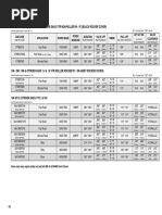 Acel Rates | PDF | Crane (Machine) | Horsepower