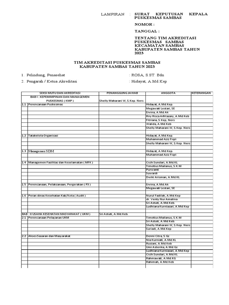 Lampiran SK Tim Akreditasi 2023 | PDF