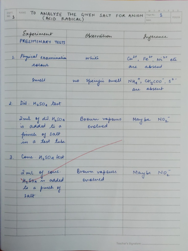 Class 11 Chem Prac File Jo | PDF