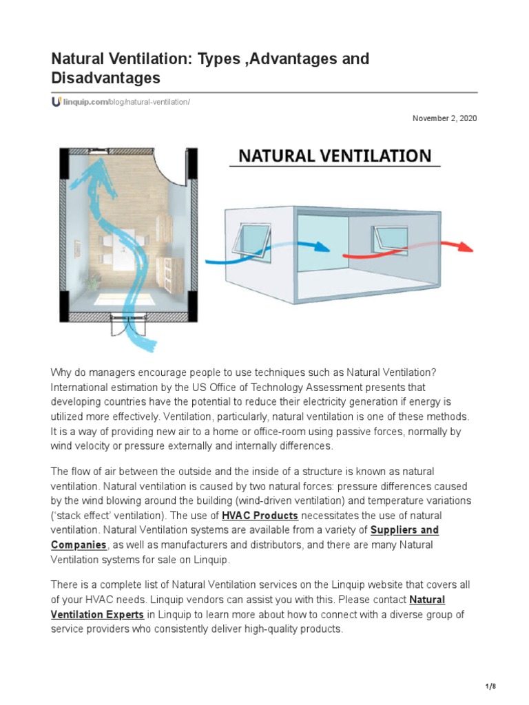 Natural Ventilation: An In-Depth Look at Types, Effectiveness, Design ...