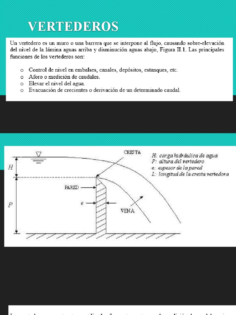 Tipos de vertederos y su clasificación geométrica | PDF