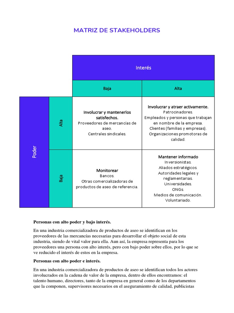 Matriz de Stakeholders | PDF