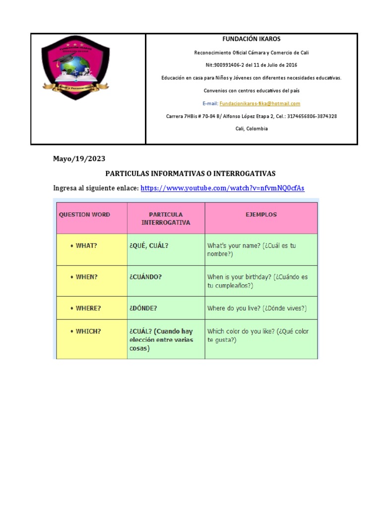 Class 2 Period II WH Questions | PDF