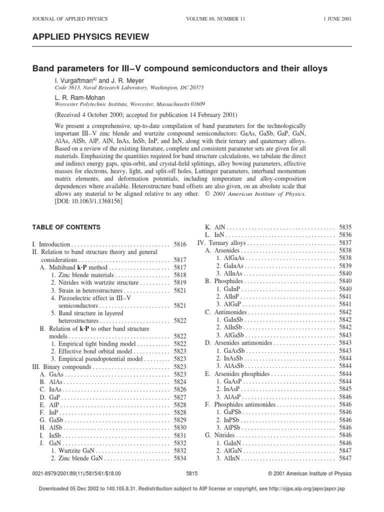 Band Parameters For III-V Compound Semiconductors and Their Alloys ...