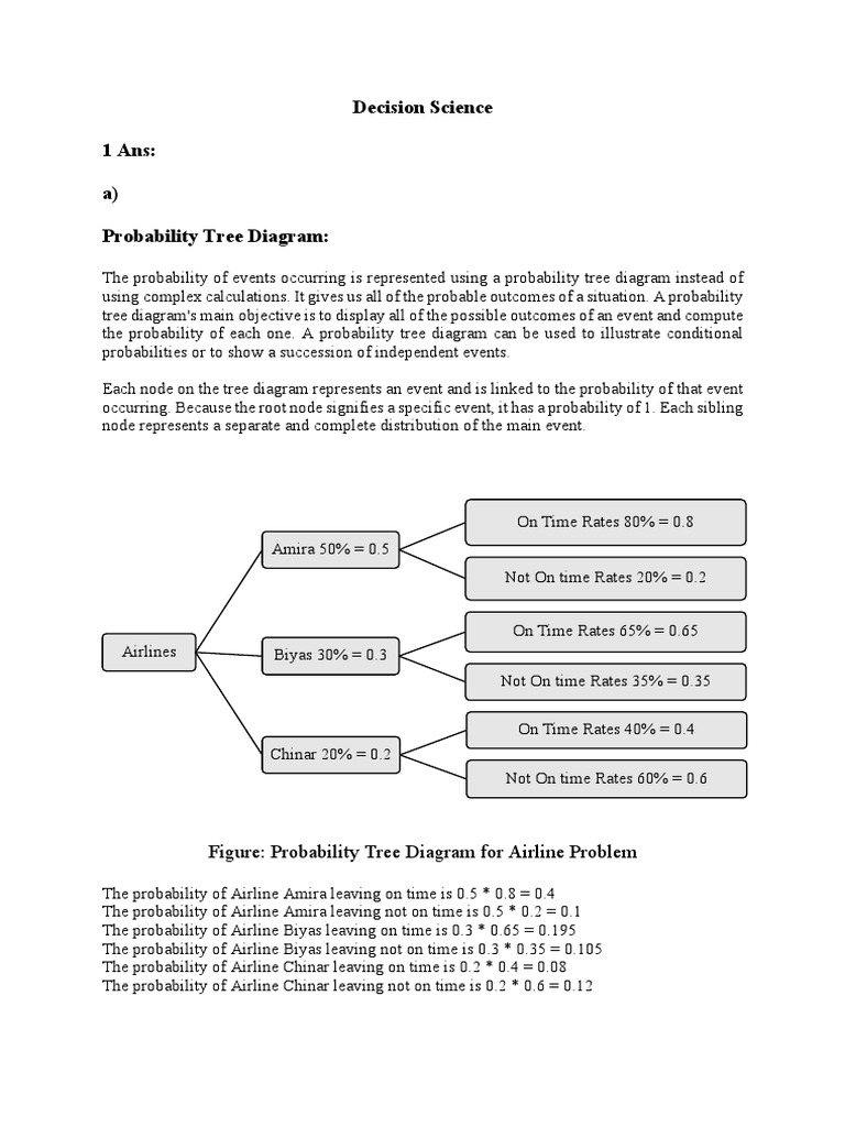 Decision Science 1 Ans: A) Probability Tree Diagram | PDF | Errors And Residuals | Coefficient ...