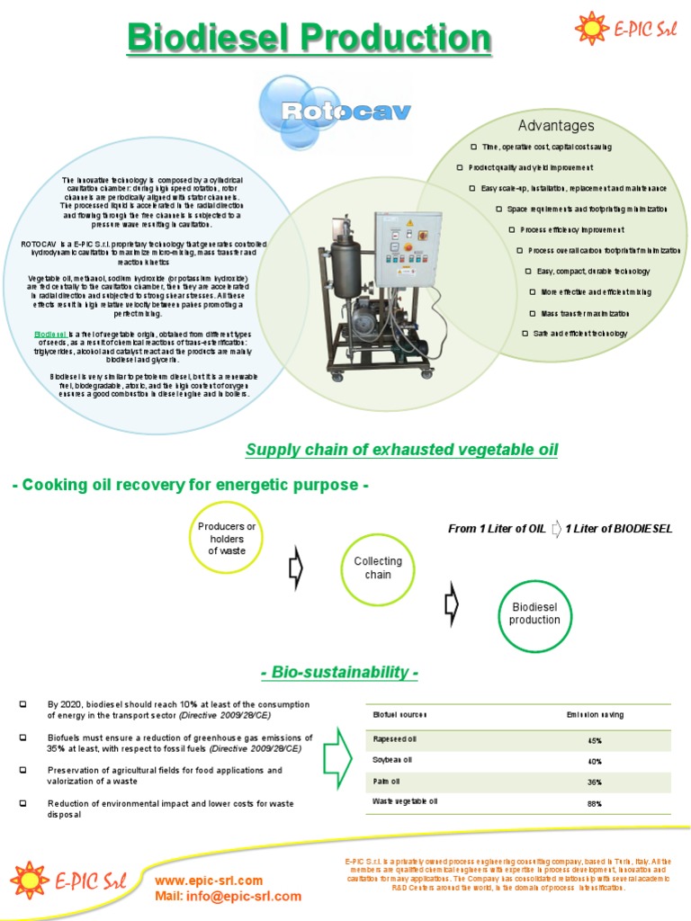 ROTOCAV and Biodiesel From Waste Cooking Oil - Hydrodynamic Cavitator | PDF | Biodiesel | Biofuel