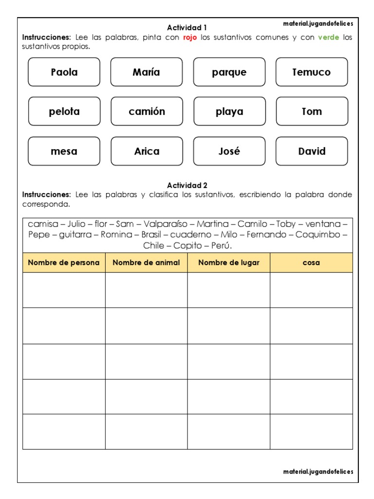 Clasificación de Sustantivos para Niños | PDF | Artes del Lenguaje y ...