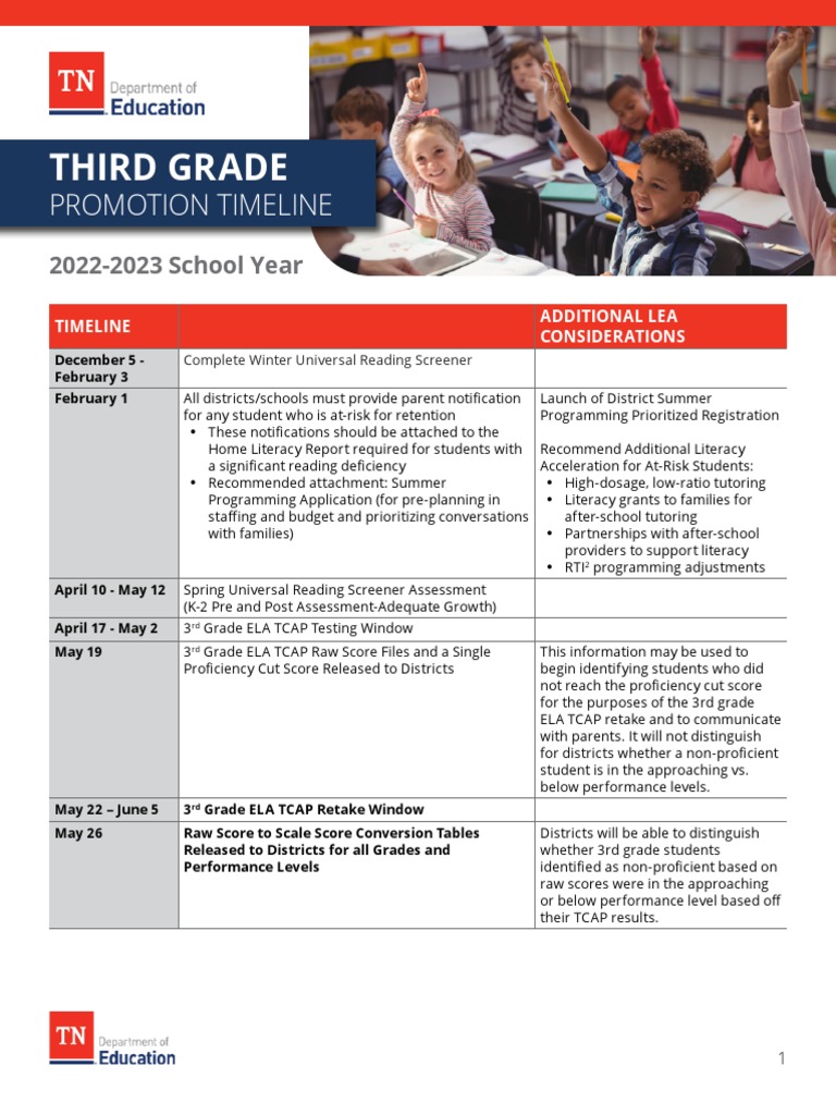 Third Grade Promotion Timeline | Download Free PDF | Literacy | Learning