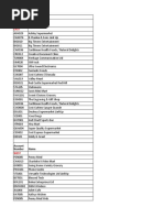 Computation of EWT | PDF | Business