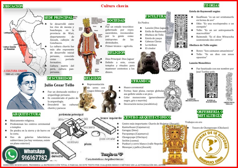 Cultura Chavin | PDF | Era precolombina | Andes