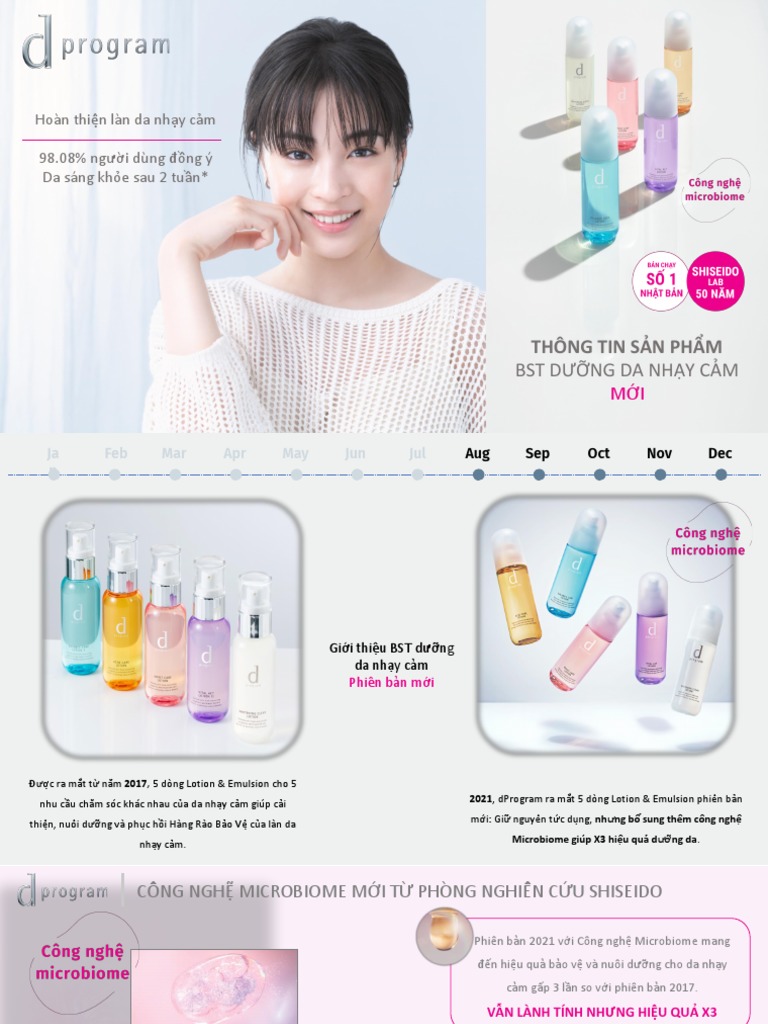 dProgram - Microbiome - Thông tin sản phẩm mới 2021 (for PG) | PDF