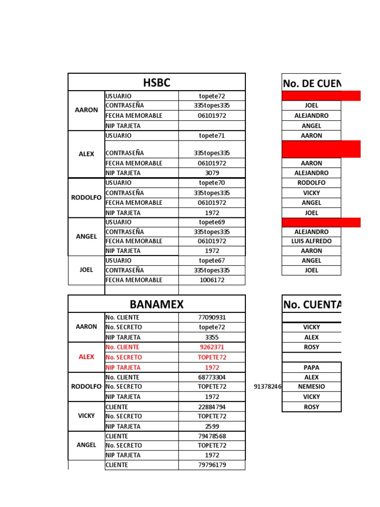 Diciembre 20012 Claves de Acceso | PDF | Bancos