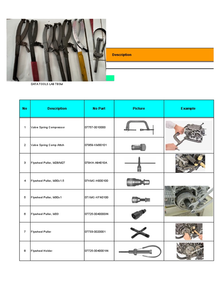 Daftar - Special - Tools - Lab TBSM Audit | Download Free PDF | Manufactured Goods | Tools