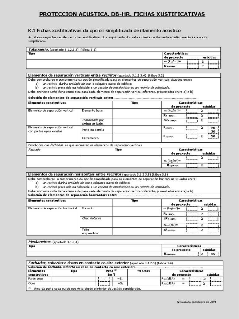 Proteccion Ruido. DB HR. Fichas Xustificativas - GL | PDF