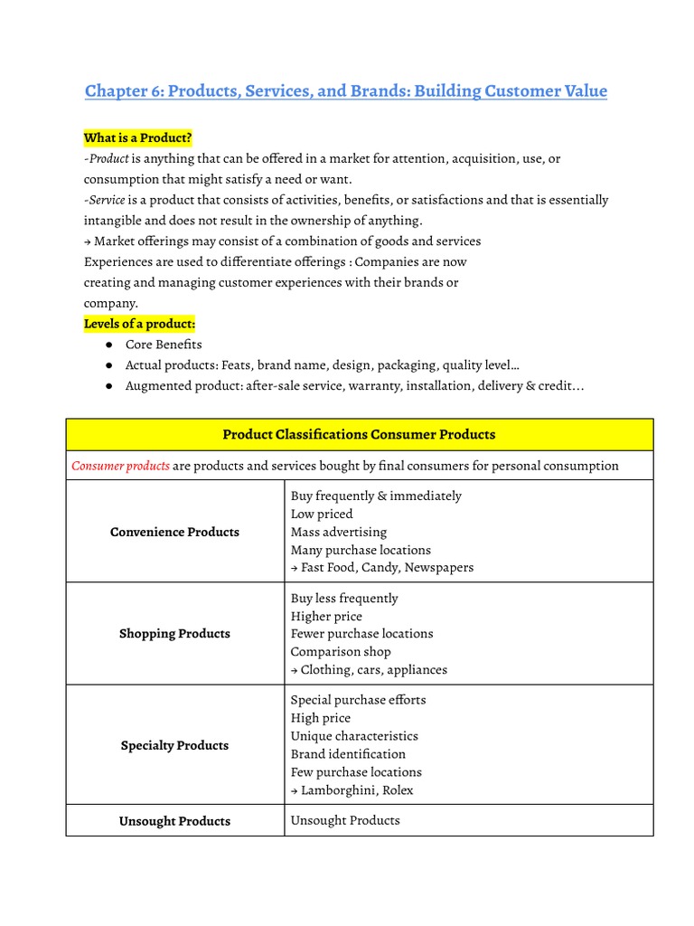 Chapter 6 - Products Services and Brands - Building Customer Value | PDF | Brand | Product ...
