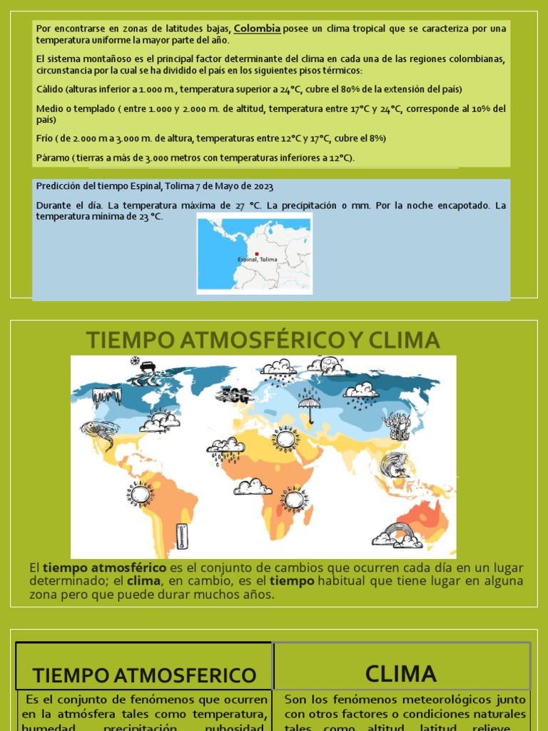 PRESENTACION Guia 4 y 5. TIEMPO Y CLIMA | PDF | Clima | Herida