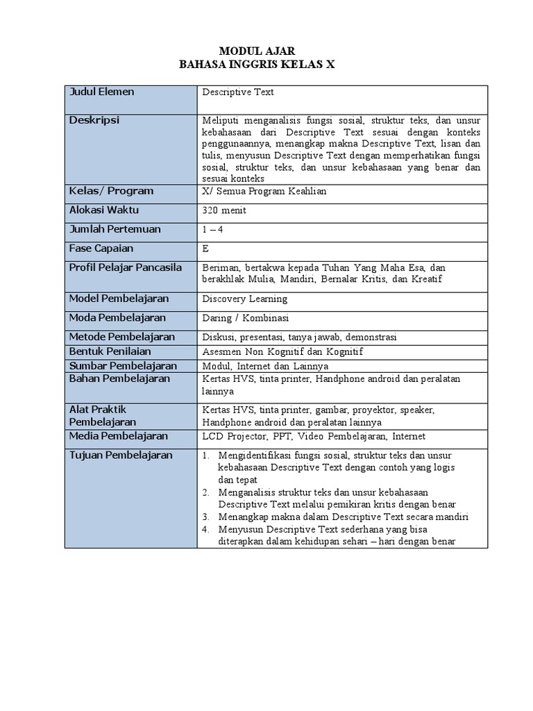 Descriptive Text Modul Ajar | PDF