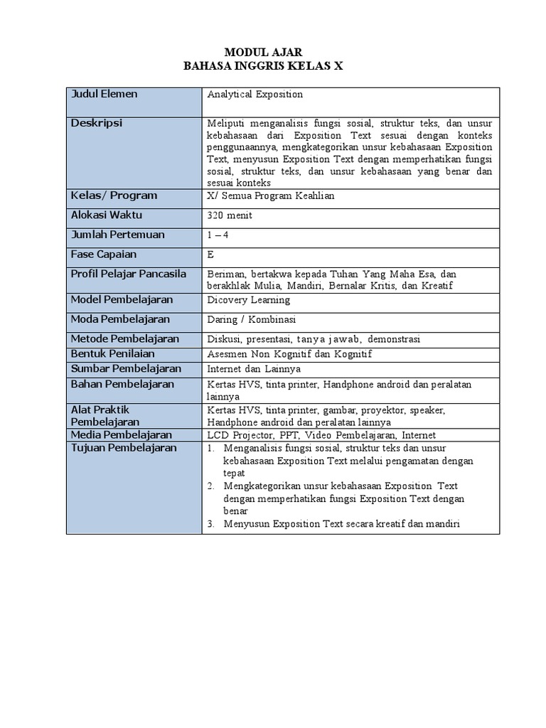 Analytical Exposition Text Modul Ajar | PDF