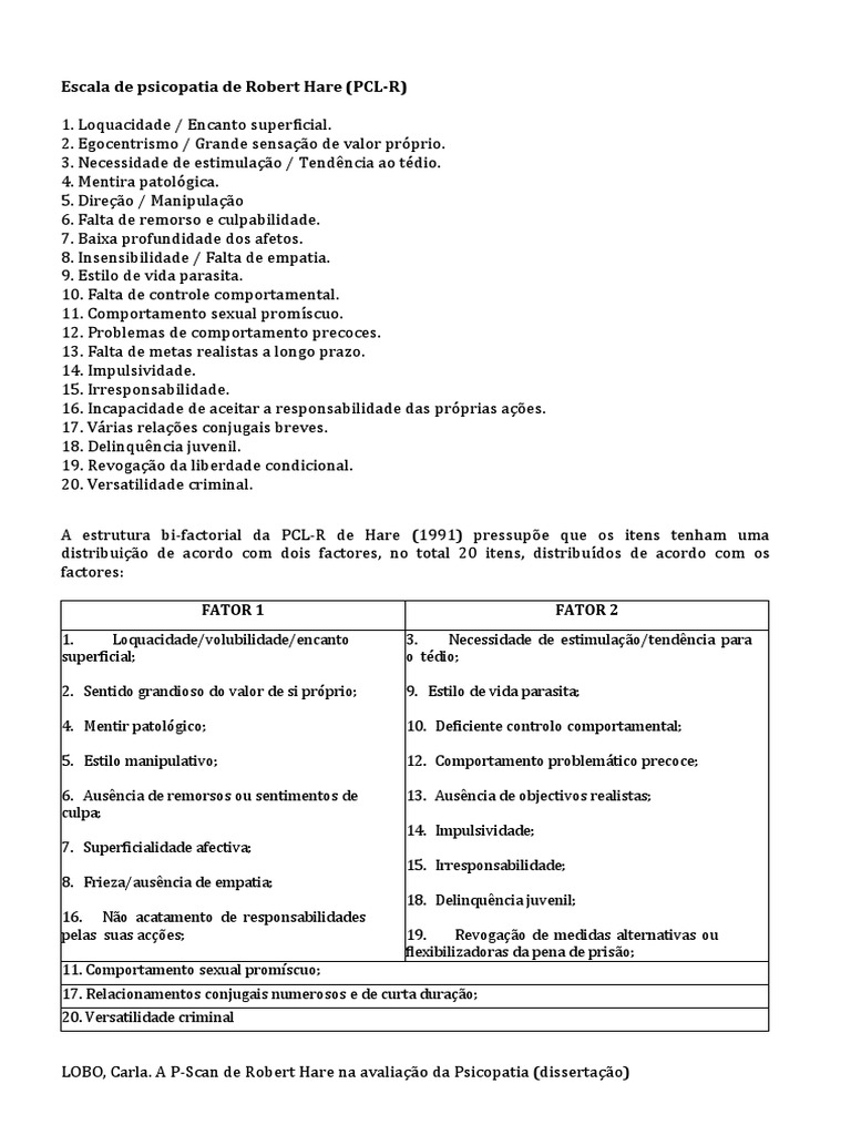 Escala PCL-R de Psicopatia de Hare | PDF | Psicopatia | Família