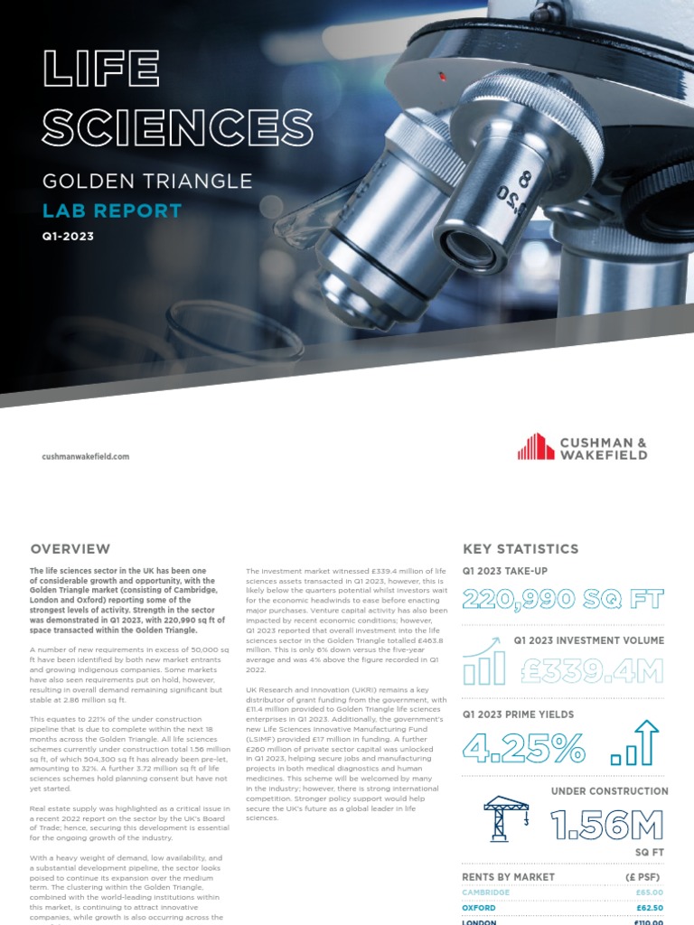 CW Life Sciences Lab Report Q1 2023 | PDF | Interest | Investing