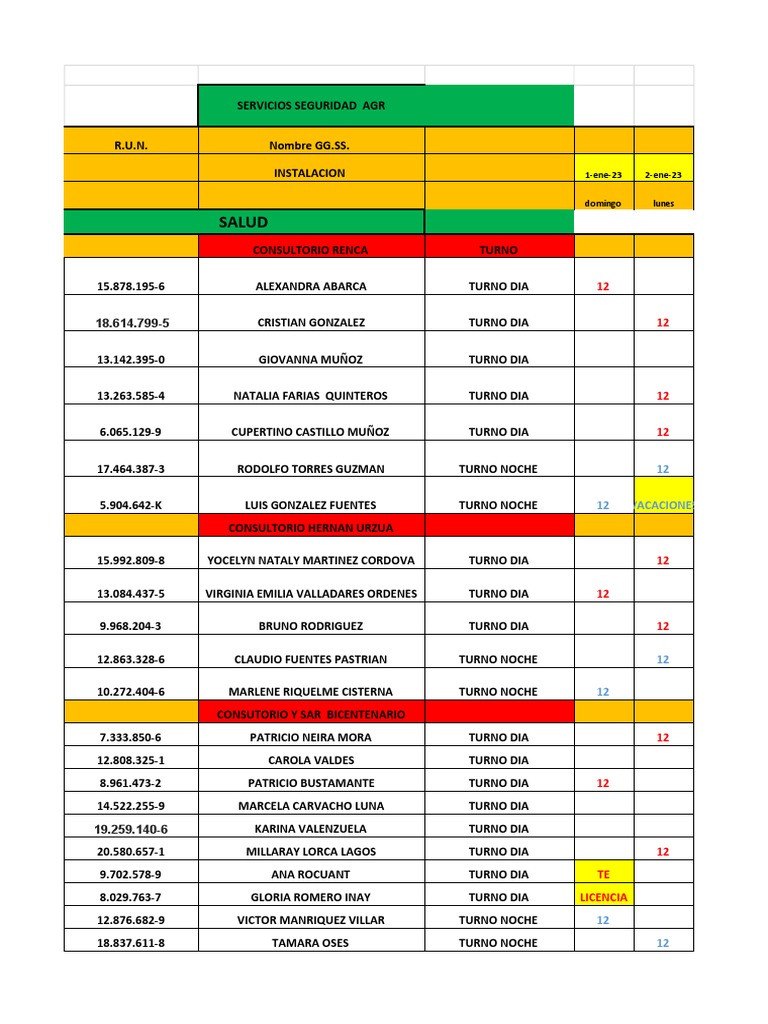 Salud: 1-Ene-23 2-Ene-23 | PDF