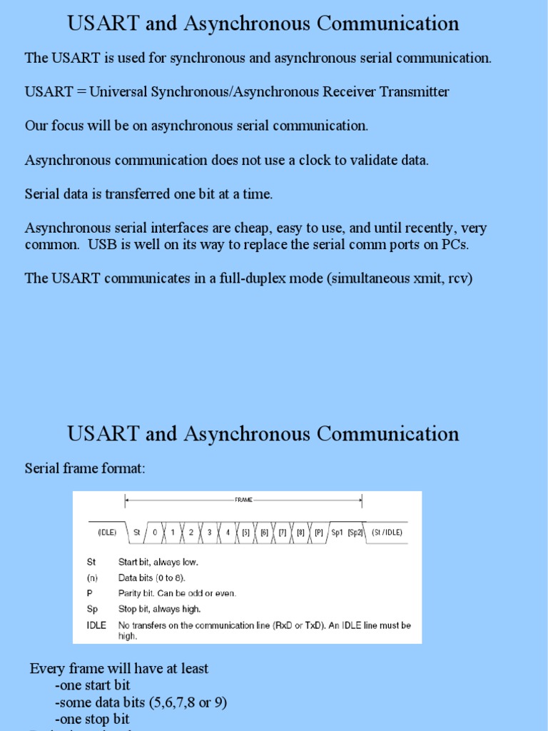 Uart Physical Layer Protocols Digital And Social Media