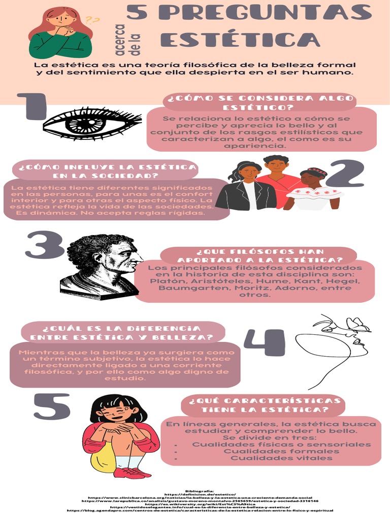 INFOGRAFÍA - ESTÉTICA | PDF | Estética | Belleza