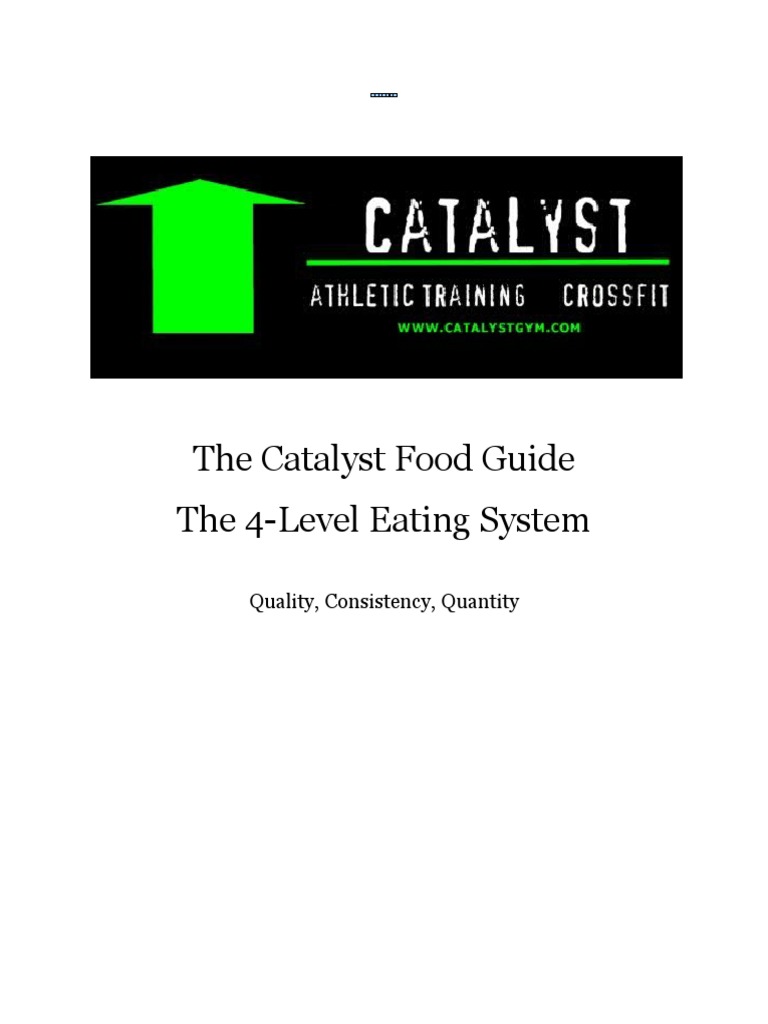Catalyst Eating Guide | PDF | Fat | Salad