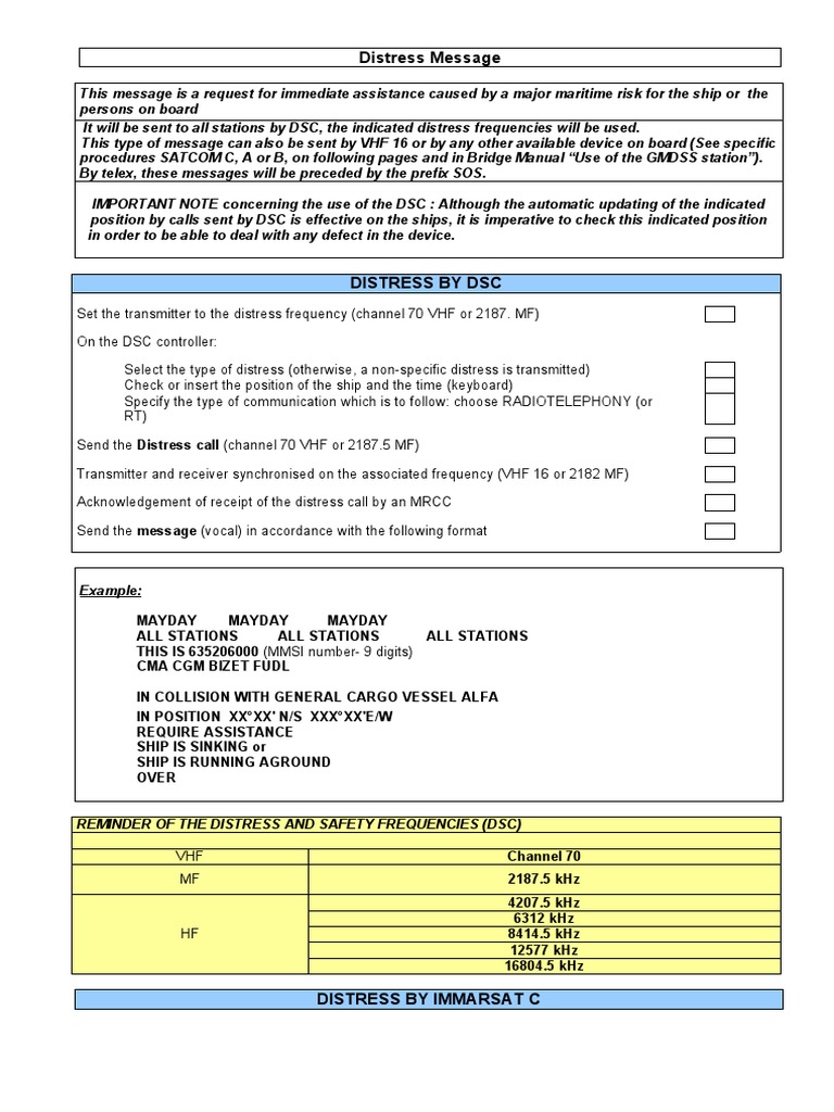 Em'cy-018-Distress Message | PDF | Telecommunications Engineering ...