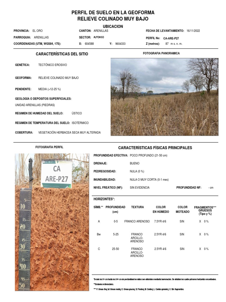 6 2 Ca-Are-P27 | PDF | Suelo | Paisaje