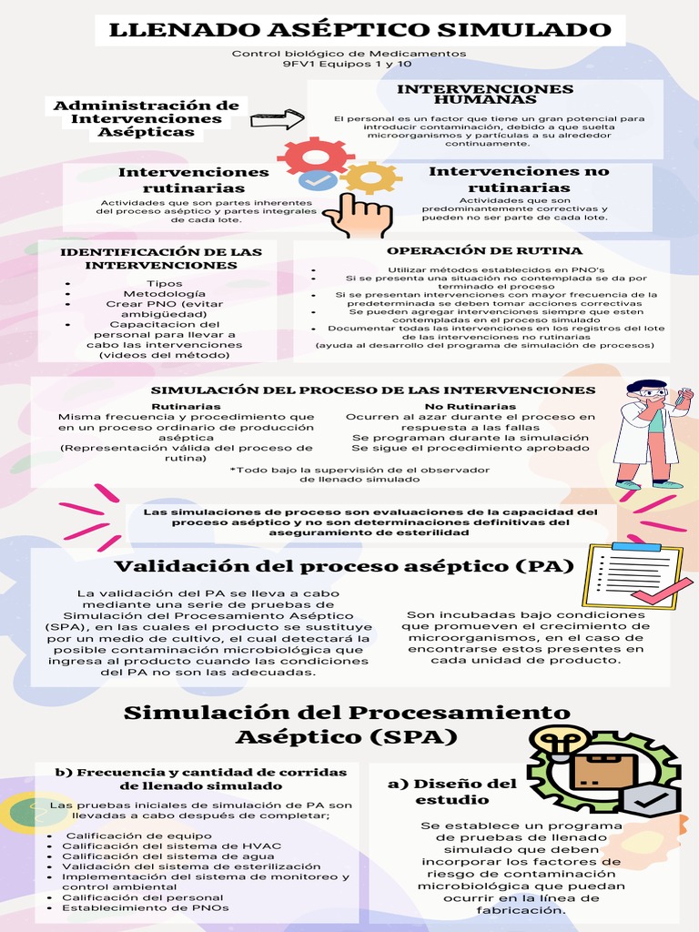 Llenado Simulado en Procesos Asépticos | PDF | Simulación ...