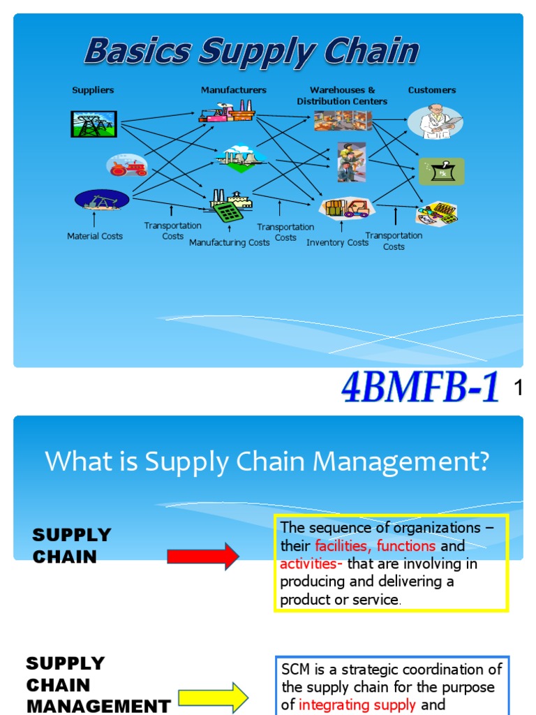 Understanding Supply Chain Management | PDF | Supply Chain Management ...