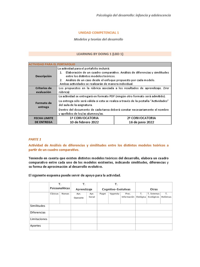 LBD1 Ficha de La Actividad | PDF | Sicología | Infancia