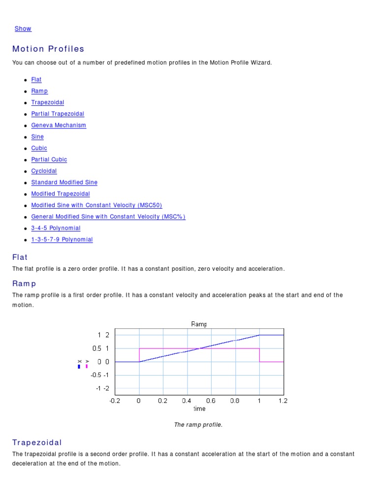 Motion Profiles | PDF | Acceleration | Velocity