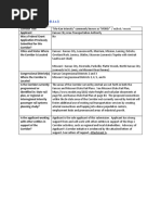 Form Travelling Allowance Bill For Tour TA and DA | PDF | Public ...