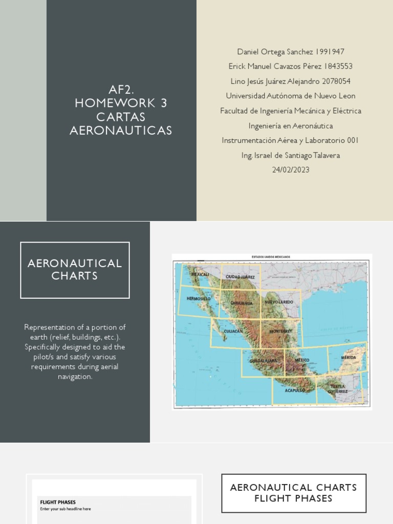 AF2, Cartas Aeronauticas, Alfabeto Aeronautico | PDF | Aviation | Navigation