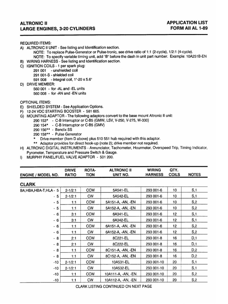 Alt 2 Applicationlist | PDF