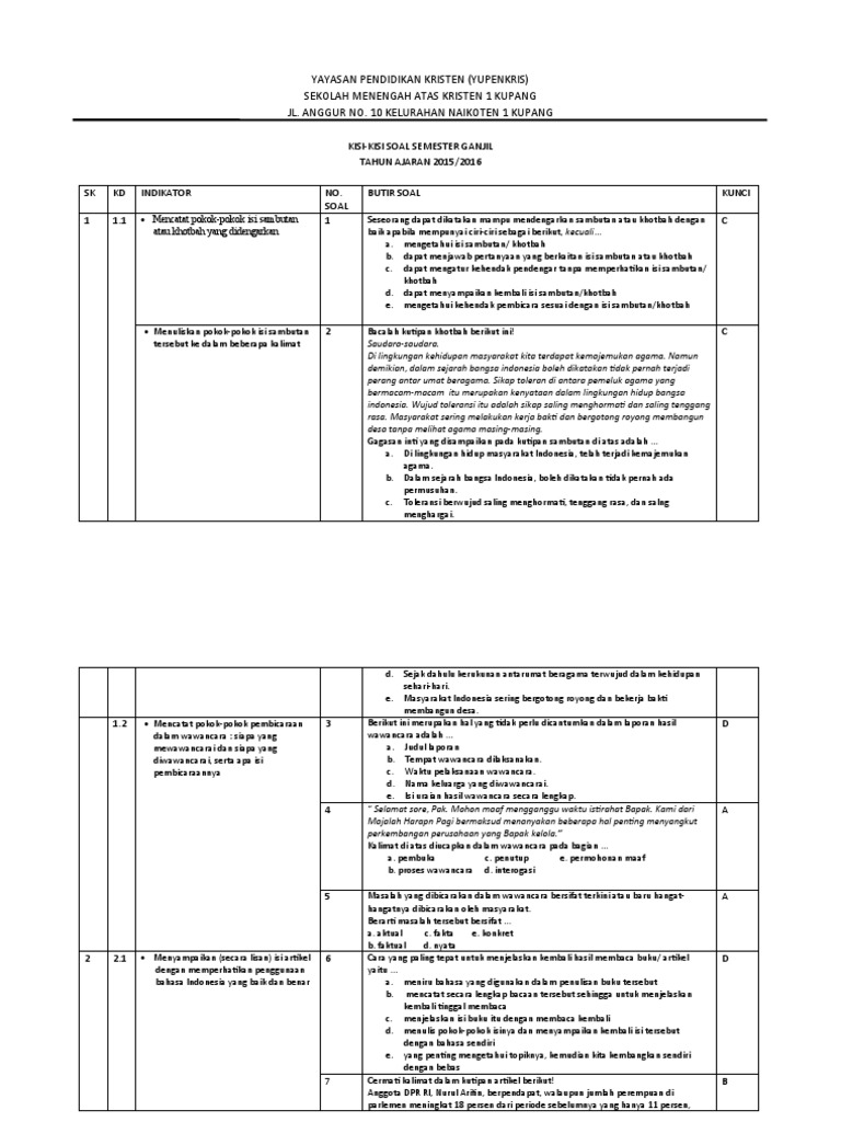 Kisi2 Bindo Xi | PDF