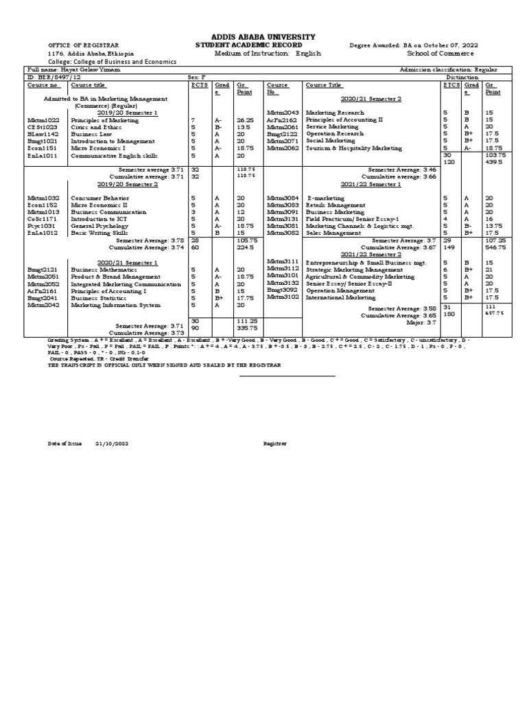 Addis Ababa University Transcript Details | PDF | Marketing | Communication