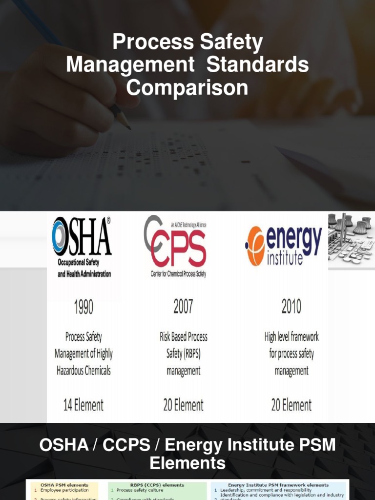 PSM Standards Comparision | PDF | Risk | Pump