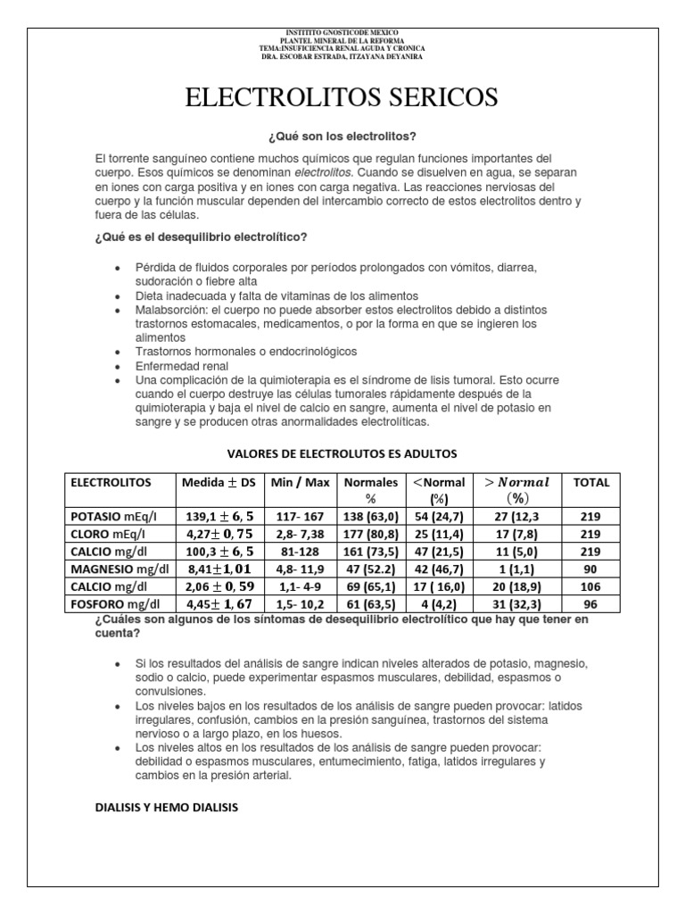 Electrolitos Sericos | PDF | Enfermedad renal crónica | Hemodiálisis