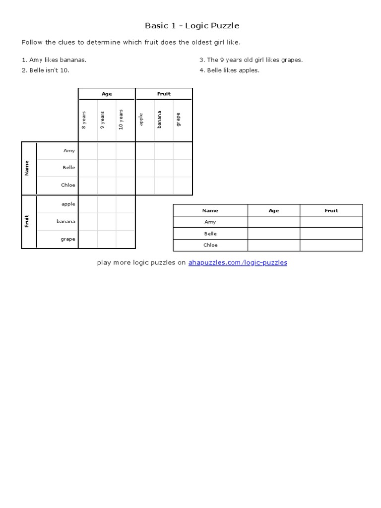 Logic Puzzle: Oldest Girl's Favorite Fruit | PDF