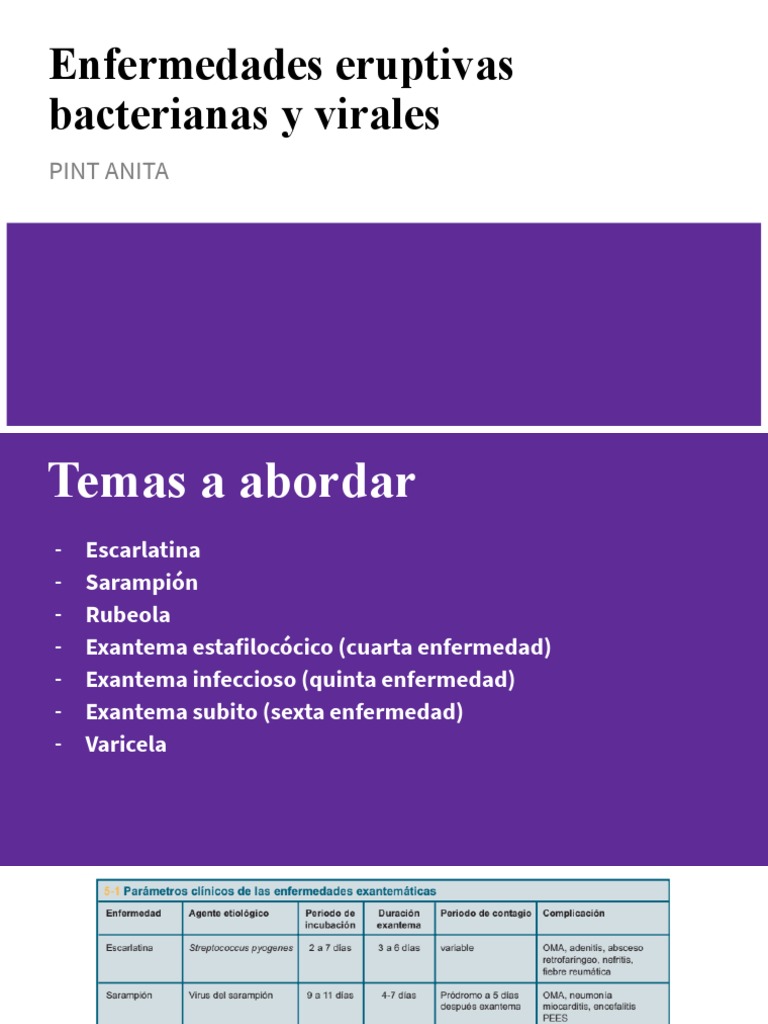 Enfermedades Eruptivas Bacterianas y Virales | PDF | Sarampión ...