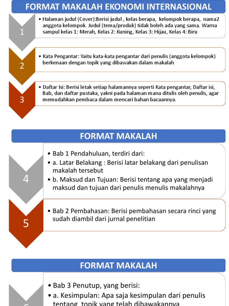 Format Makalah | PDF