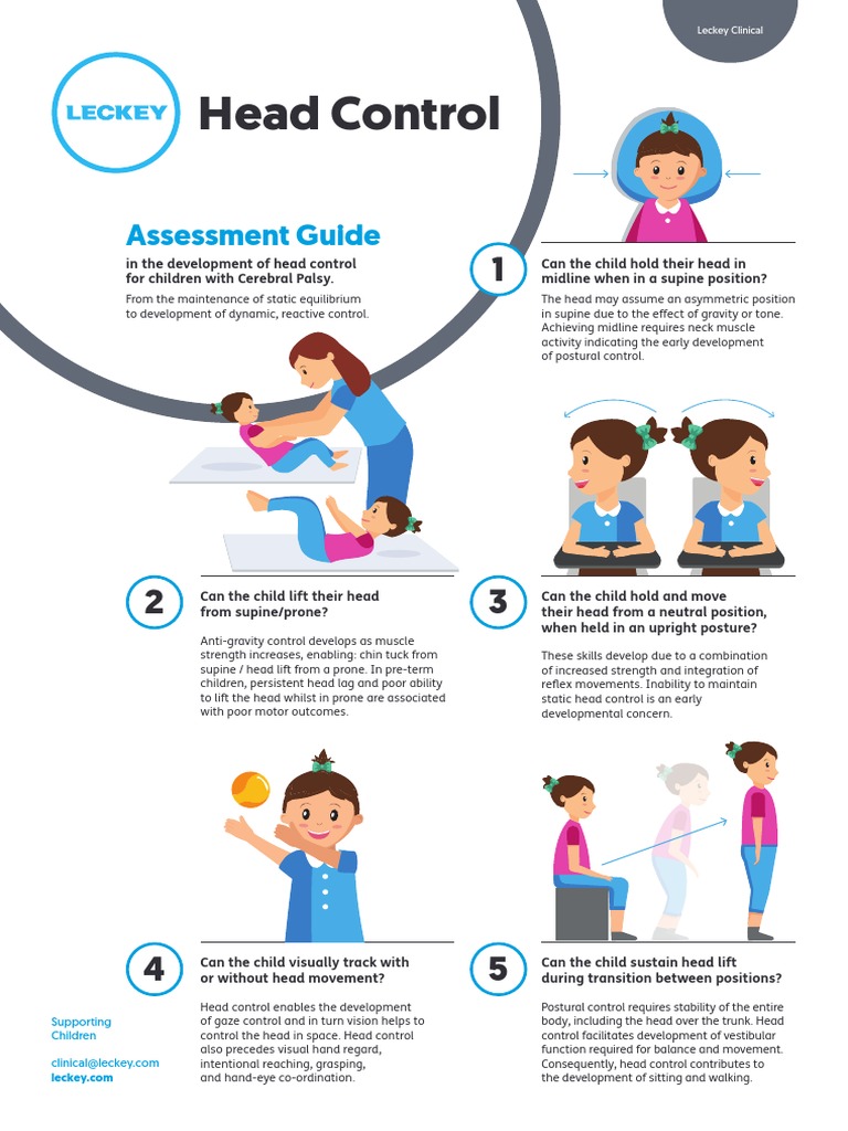 3 Leckey Head Control Poster v1 | PDF | Balance (Ability) | Clinical ...