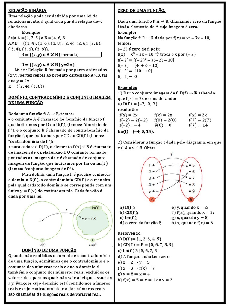 Dominio, Contradominio | PDF | Função (Matemática) | Domínio de ...